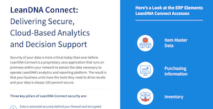 LeanDNA | Supply Chain Resources | Strategies and Best Practices